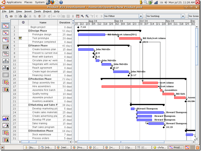取代MS Project 的 开源工具 - OpenProj_openproj failed to load java vm library-CSDN博客