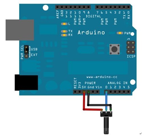 Arduino初初教程7——模拟量采集 Csdn博客