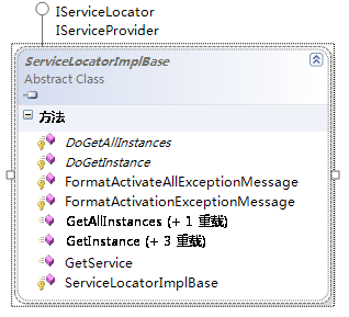 Prism学习历程四、Container和Services-CSDN博客