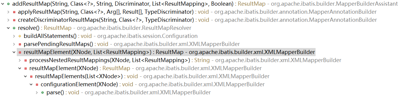mybatis_3.x源码深度解析与最佳实践 · fuzhengwei/CodeGuide Wiki · GitHub
