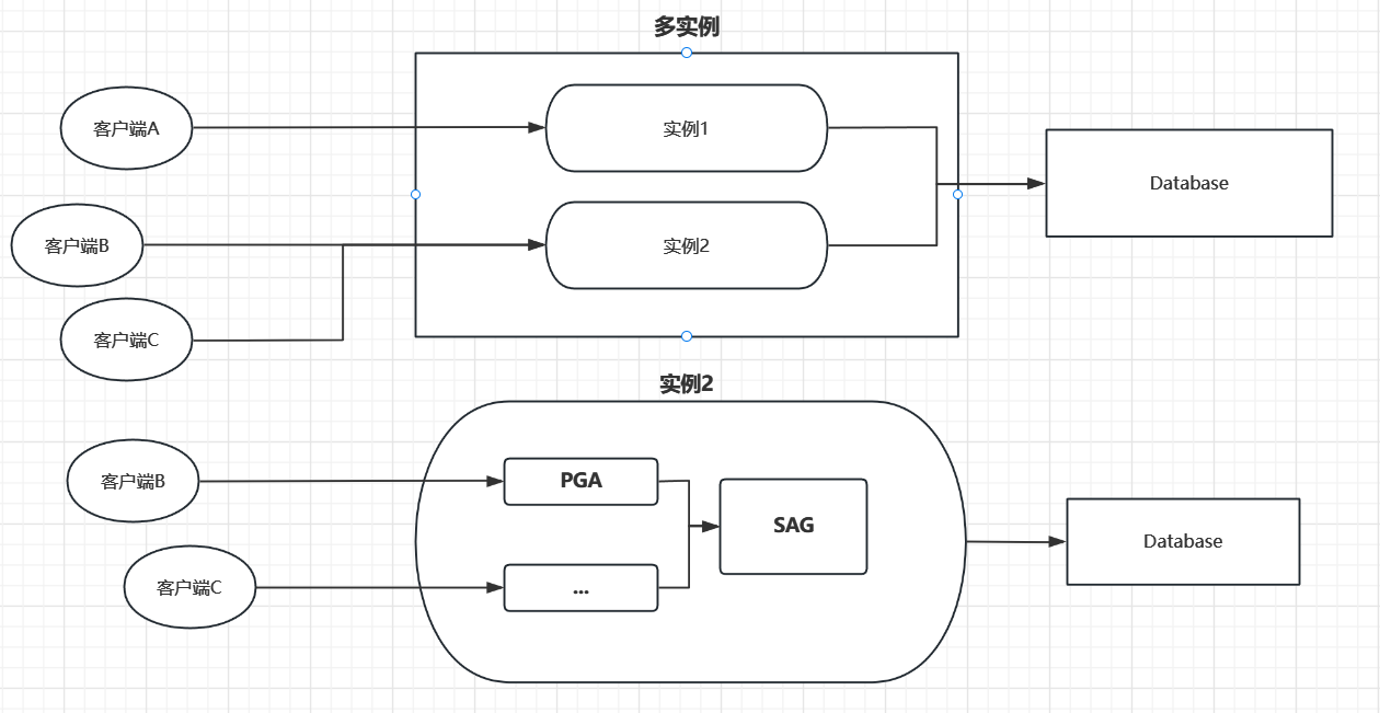 HiFi-63394 - 博客园