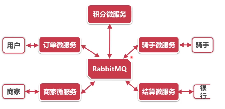 HiFi-63394 - 博客园