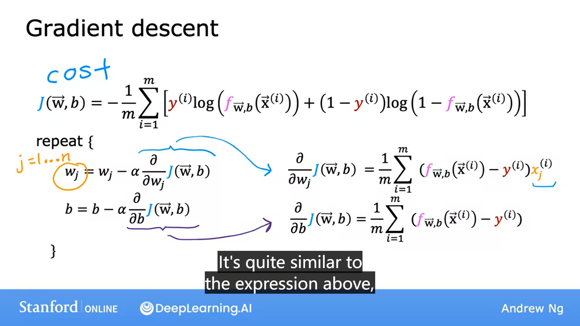 09_machine_learning_training gradient descent - lycheezhang - 博客园
