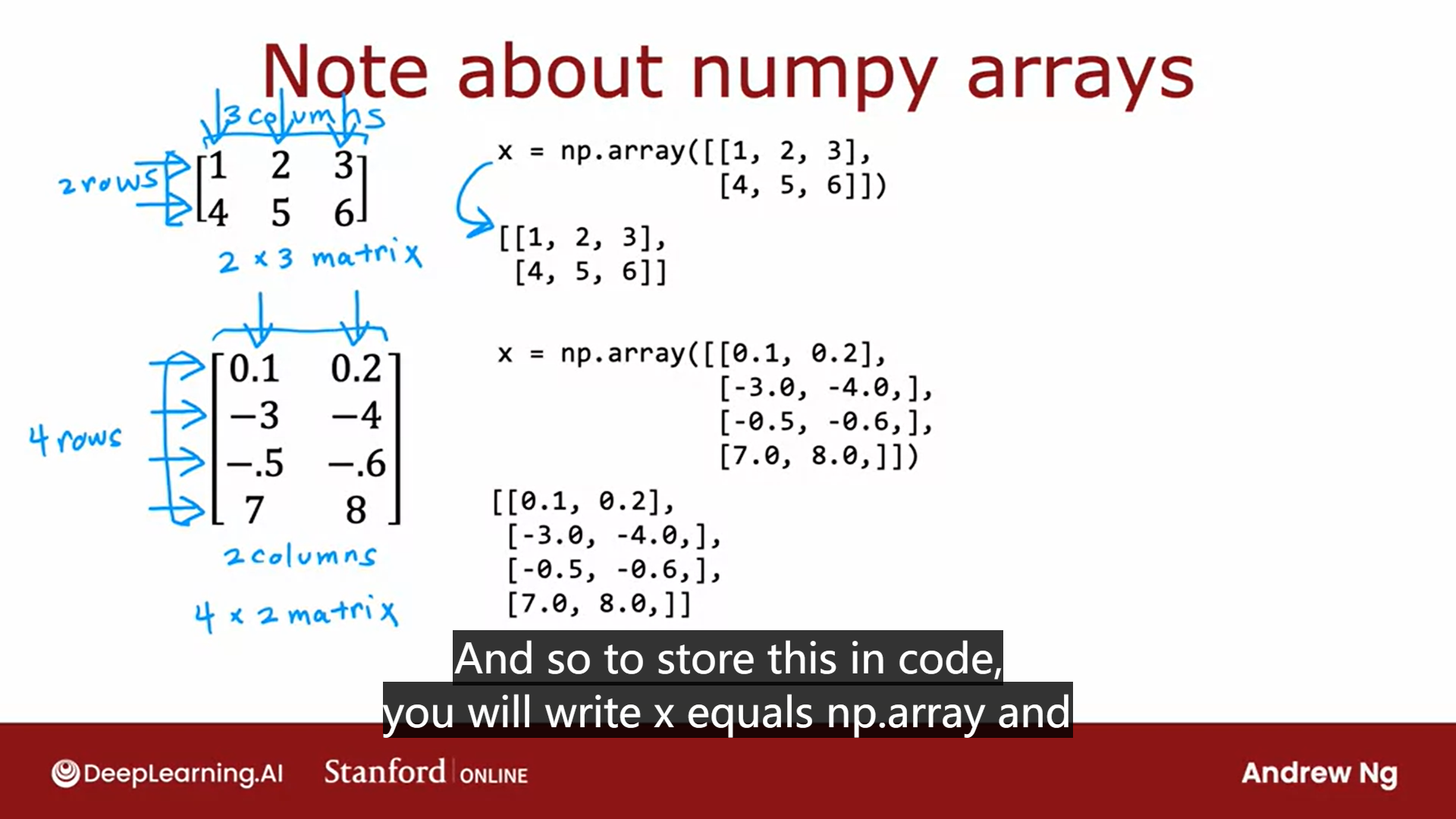 03_Deeplearning_build a neural network - lycheezhang - 博客园