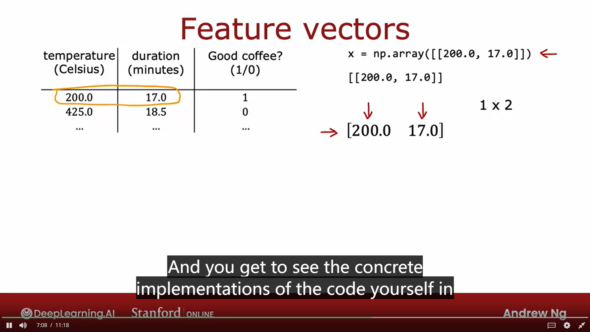 03_Deeplearning_build a neural network - lycheezhang - 博客园