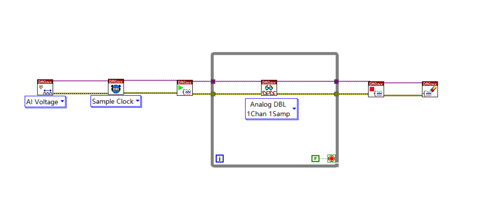 NI数据采集卡上位机设计（Labview） - dingyang - 博客园