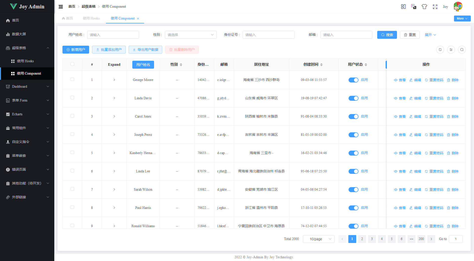 开箱即用的 Vue 32 Typescript Pinia Vite2 Element Plus 管理系统框架 叫我衣