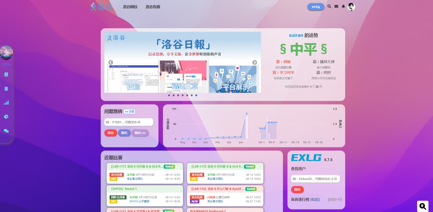 smart-luogu等安装包及教程 - 眭然 - 博客园