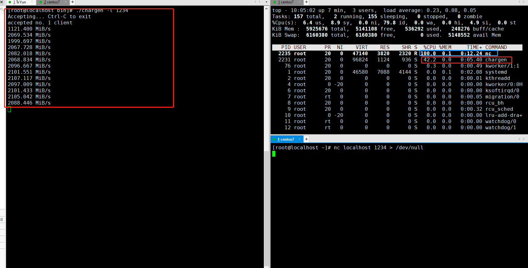 19-多个版本的netcat概览 - DavidJIAN - 博客园