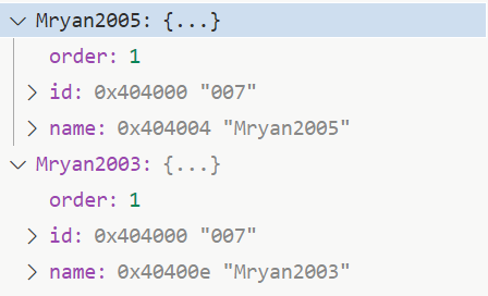 数据类型 | 结构体 - Mryan2005 - 博客园
