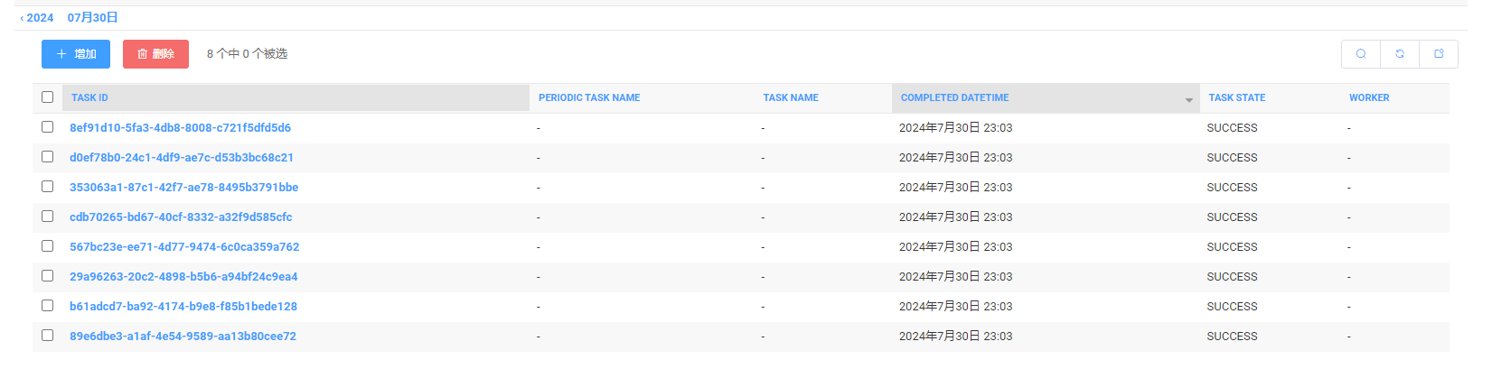 Django 集成 celery 与执行结果监控 - CSMrDong - 博客园