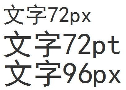 CSS中文字大小的pt、px的区别详解(转) - Fskjb - 博客园
