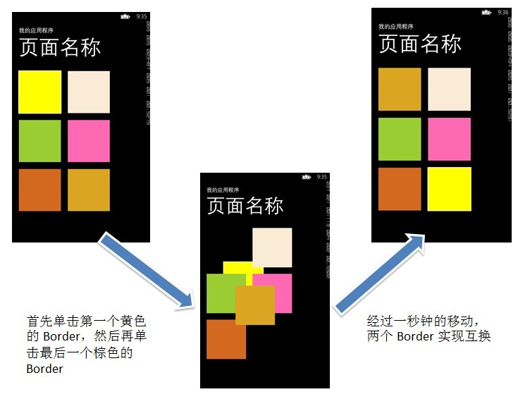 （2）FluidMoveBehavior 之单击 Grid 中 Tile 进行排序 - 博琼 - 博客园