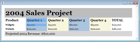 WPF SDK研究 之 Flow流_wpf flow-CSDN博客