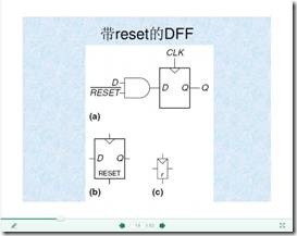 基本门如何构建时序电路基础单元DFF - 基米 - 博客园