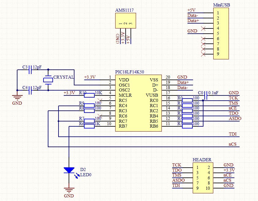 单芯片自制USB-Blaster全过程-Altera - lerking - 博客园
