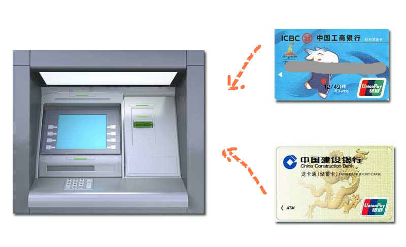 深入理解DIP、IoC、DI以及IoC容器 - 木小楠 - 博客园