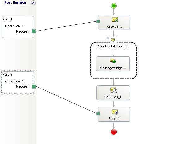 BizTalk 如何使用业务规则引擎 (Rule Engine) -CSDN博客