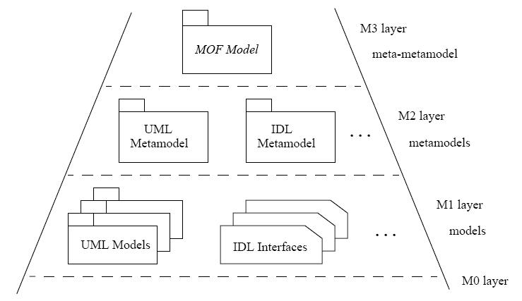 MOF 思考-CSDN博客