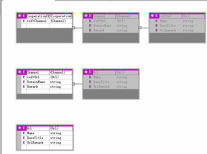 XML篇---可配置化的取值方式[便于维护]-CSDN博客