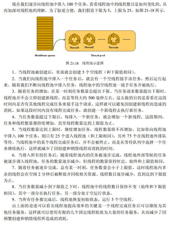 浅谈threadpool 线程池 Csdn博客